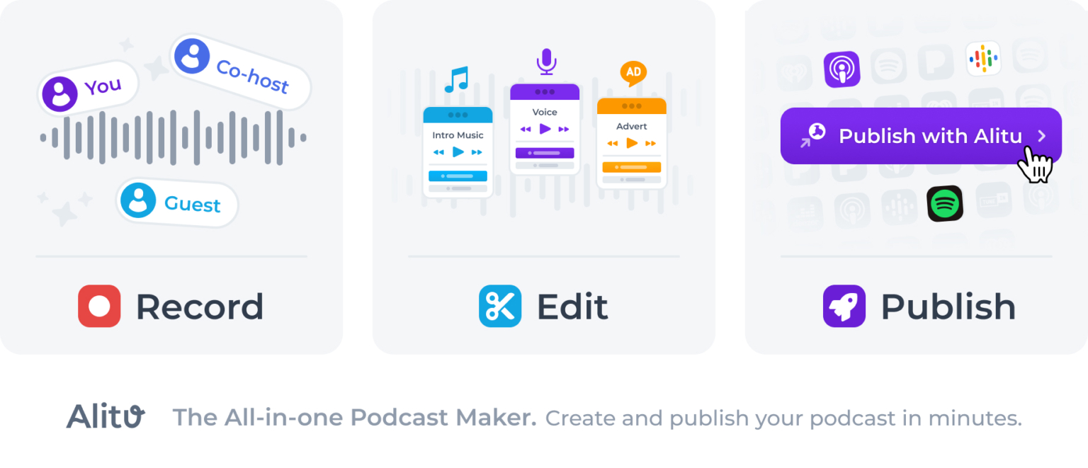 AI Tools for Podcasters: The Ultimate List for 2025